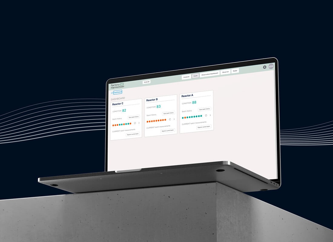 Factory Harmonizer by SimAnalytics