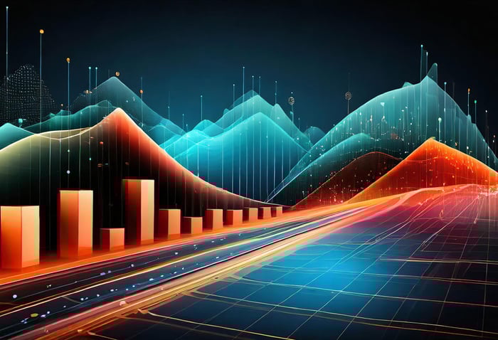 Time Series From A Regression Perspective